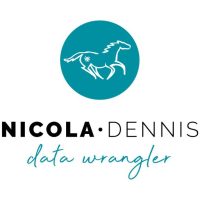 CountryWide Magazine – Nicola Dennis